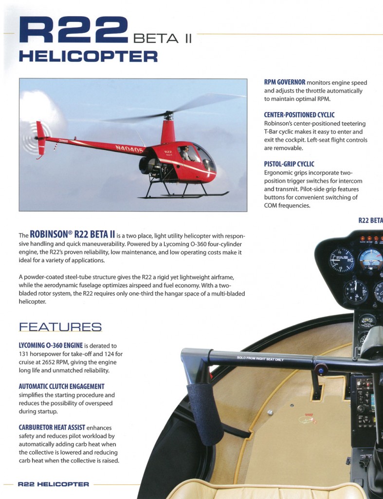 Robinson R22 Beta II | Alpha Aviation