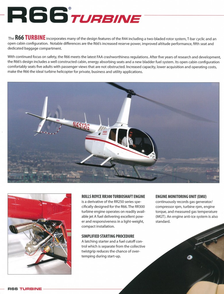 The Robinson R66 | Alpha Aviation