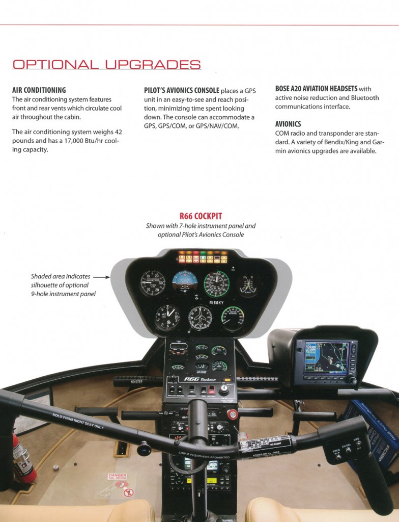 The Robinson R66 | Alpha Aviation